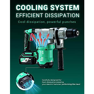 DCA 20V MAX Brushless Rotary Hammer Drill, 4.5 Joule, 3800BPM, 1-1/8 Inch SDS-Plus, Cordless Heavy Duty Rotary Hammer Drill, 5.0Ah Battery, 4A Fast Charger, Safety Clutch, 4 Drill Bits and 2 Chisels