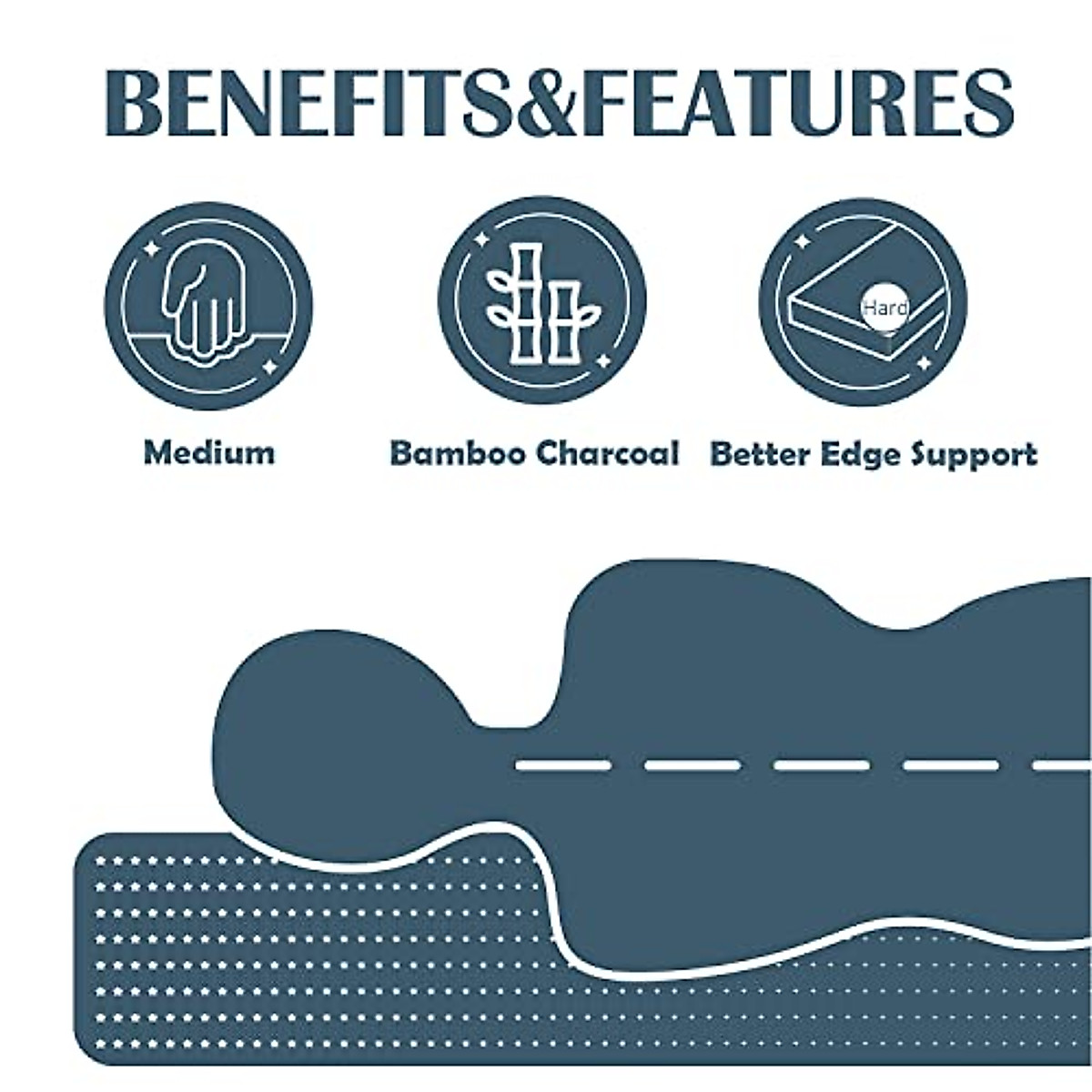 Dyonery Full 10 Inch Mattress, Memory Foam Charcoal Mattress in a Box, Gel Infused Cooling Mattress with Fiberglass Free Cover, Made in USA, CertiPUR-US Certified, 75"×54"×10" Medium