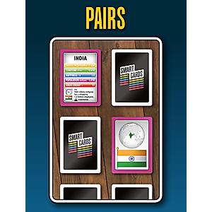 Smart Cards Countries, 7-Games-in-1 (Trumps, Pairs, Guess Who, Happy Families, Rummy, and More)