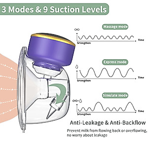 Treetoi 2 Pack Cordless Wearable Breast Pump Hands Free New Mom Gifts for Women Electric Portable Low Noise Breast Pump with 3 Modes & 9 Levels LCD Display, 24mm Flange, VeryPeri