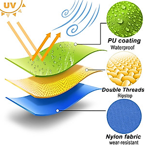 9KM DWLIFE Nylon Ripstop Fabric, Black 60x117 Inch, 40D Waterproof, Lightweight, Windproof, Bulk Fabric for Kite, Tent, Flag, Bag, Tarp Cover, Outdoor DIY Project…