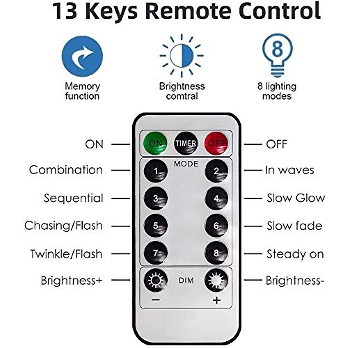Cosumina 2 Pack 33Ft 10M Battery Powered Fairy Lights Indoor String Light Twinkle Lights with Remote for Wedding Garden Party Decorative Lighting Christmas Light Decoration Warm White