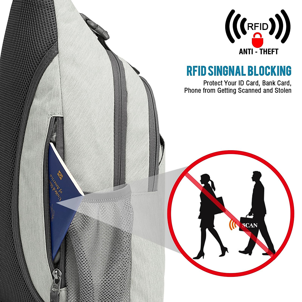G4Free Sling Bag RFID Blocking Sling Backpack Crossbody Chest Bag Daypack for Hiking Travel(Gainsboro)