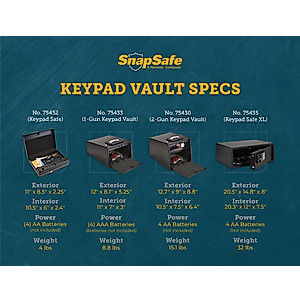 SnapSafe 1 Gun Keypad Vault – Keypad Handgun Vault Safe for Your Pistol and Valuables – 4-6 Keypad Entry with Backup Key – Black, Measures 12 (H) x 8.1 (W) x 5.25 (D) Inches – Item 75433