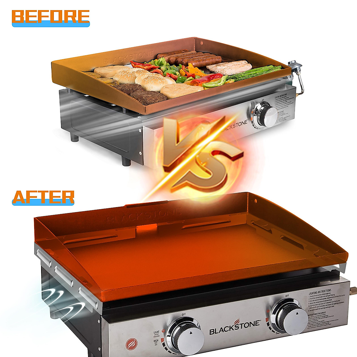 Wind Guards For Blackstone 22 inch Griddle,Magnetic Stainless Steel Wind Guard For Blackstone 22" Griddle,Compatible with Blackstone 22 Inch Griddle Hood,Rear Grease Cup and Side Shelf