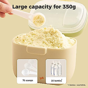BOLOLO Baby Food Storage,Baby Formula Dispenser,1 pc,16 oz Baby Food Jars,Baby Food Containers,Dishwasher Friendly