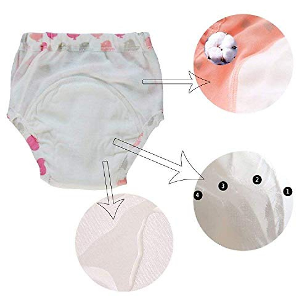 Yealoo 6pcs Baby Infant Toddler Potty Training Pants Underwear Washable Reusable