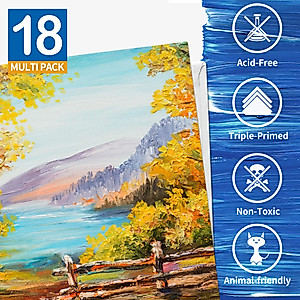 FIXSMITH Canvas Boards for Painting 18 Pack, Multi Pack- 4x4, 5x7, 8x10, 9x12, 11x14 Inches, 100% Cotton Primed Canvas Panels for Acrylic, Oil, Art Supplies for Kids, Adults, Beginners