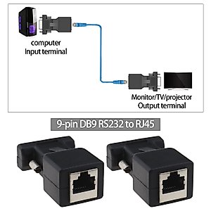 ECSiNG 2PCS 9-Pin RS232 DB9 to RJ45 Serial Adapter Ethernet Converter for Standard 9 Pin D-sub RS-232 Devices Computer Laptop Printer DB9-F to RJ45-F & DB9-M to RJ45-F