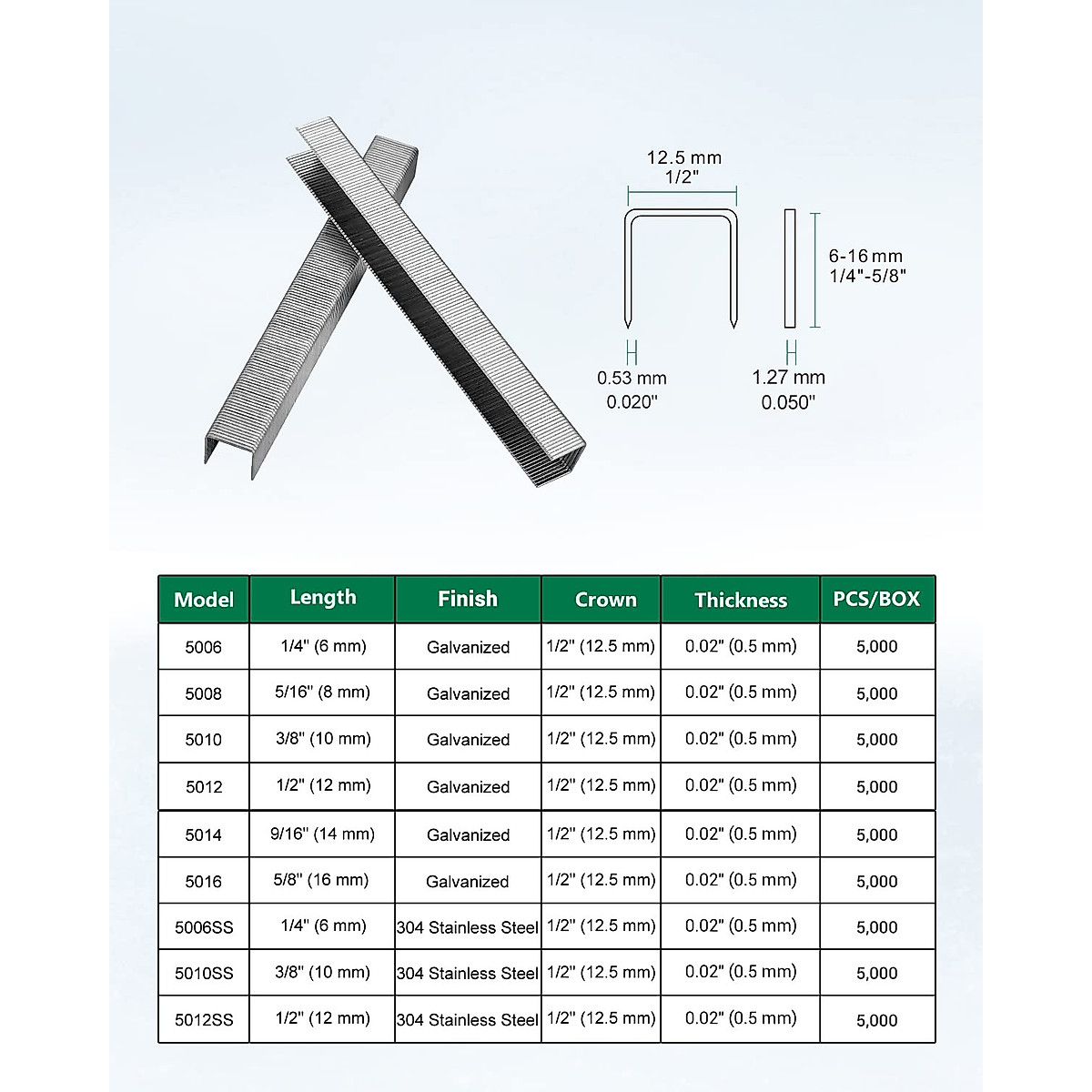 meite 20 Gauge 1/2-Inch (12.3mm) Crown 1/2-Inch Length Upholstery Staples for Staple Gun, Fine Wire Galvanized Staples for Carpet, Work Box, Cable, Shed (5,000 Pieces)