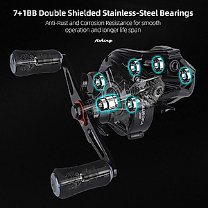 Mifine Aurora Baitcasting Reel 210g High Speed 7.5:1 15lbs max Drag 7+1BB Low Profile Long Casting Ultralight Baitcaster Reel