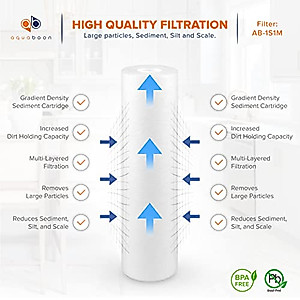 Aquaboon 10” x 2.5” Whole House and Reverse Osmosis Sediment 1 Micron Water Filter Cartridge | COMPATIBLE WITH: Culligan P1, Pentek P1, PD-1-934, P5, AP110, WFPFC5002, CFS110, RS14, WHKF-GD05 (4-PACK)