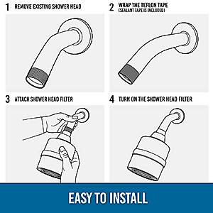 2 In 1 Shower Head Filter, Rain Shower Head High Pressure with Replaceable Shower Water Filter, Rainfall Water Softener Filtered Showerhead for Hard Water (Shower Filter Case)