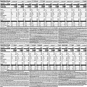 Jenny Craig 7-Day Meal Kit – Frozen Meal Kit Includes 28 Meals and 7 Recharge Bars - Enjoy Breakfasts, Lunches, Dinners, Snacks, Desserts, and the REVOLUTIONARY Recharge Bar