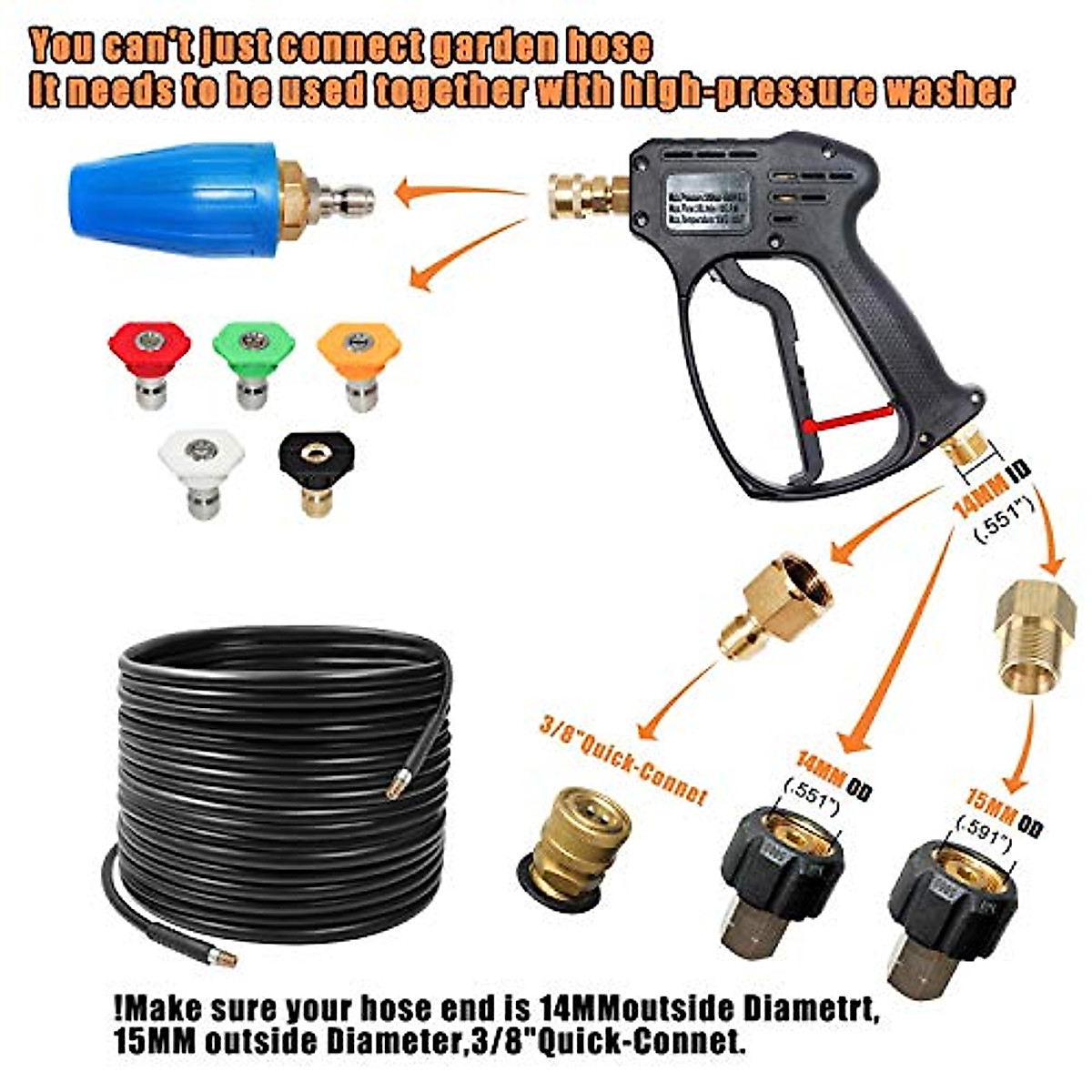 EDOU Direct Pressure Washer Short Gun Kit | 5,000 PSI Max Working Pressure | Includes: 3/8" Quick-Connect, 1/4" Quick-Connect M22-15 Hose Connector, 5 Spray nozzles (0°/15°/25°/40°/Soap)
