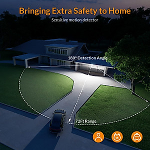 LEPOWER LED Motion Sensor Security Lights, 3 Head Motion Detected, 38W, 4200LM, Waterproof IP65, 5500K, Full Metal for Outdoor, Garage, Porch, Yard (Not Solar Powered, Black)