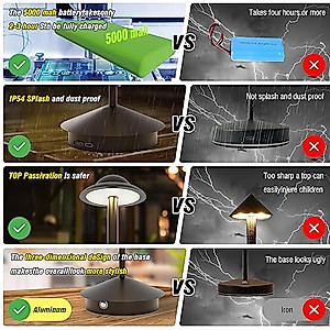 liveMAX Rechargeable Table Lamp,Cordless Table Lamp,Touch Dimmable Wireless Lamp in Aluminium,5000mAh Battery Desk Lamp for Home/Restaurant/Outside Dining/Dinner/Patio(Brown)