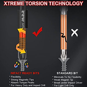 Magnetic Impact Phillips Bit #2 Insert Bits 1 2 3 4 6 inch Anti-Slip Long Screwdriver Bit Set PH2 1/4 Inch Hex Shank Cross Impact Driver Bit for Power Drilling (10PC,25-150mm)