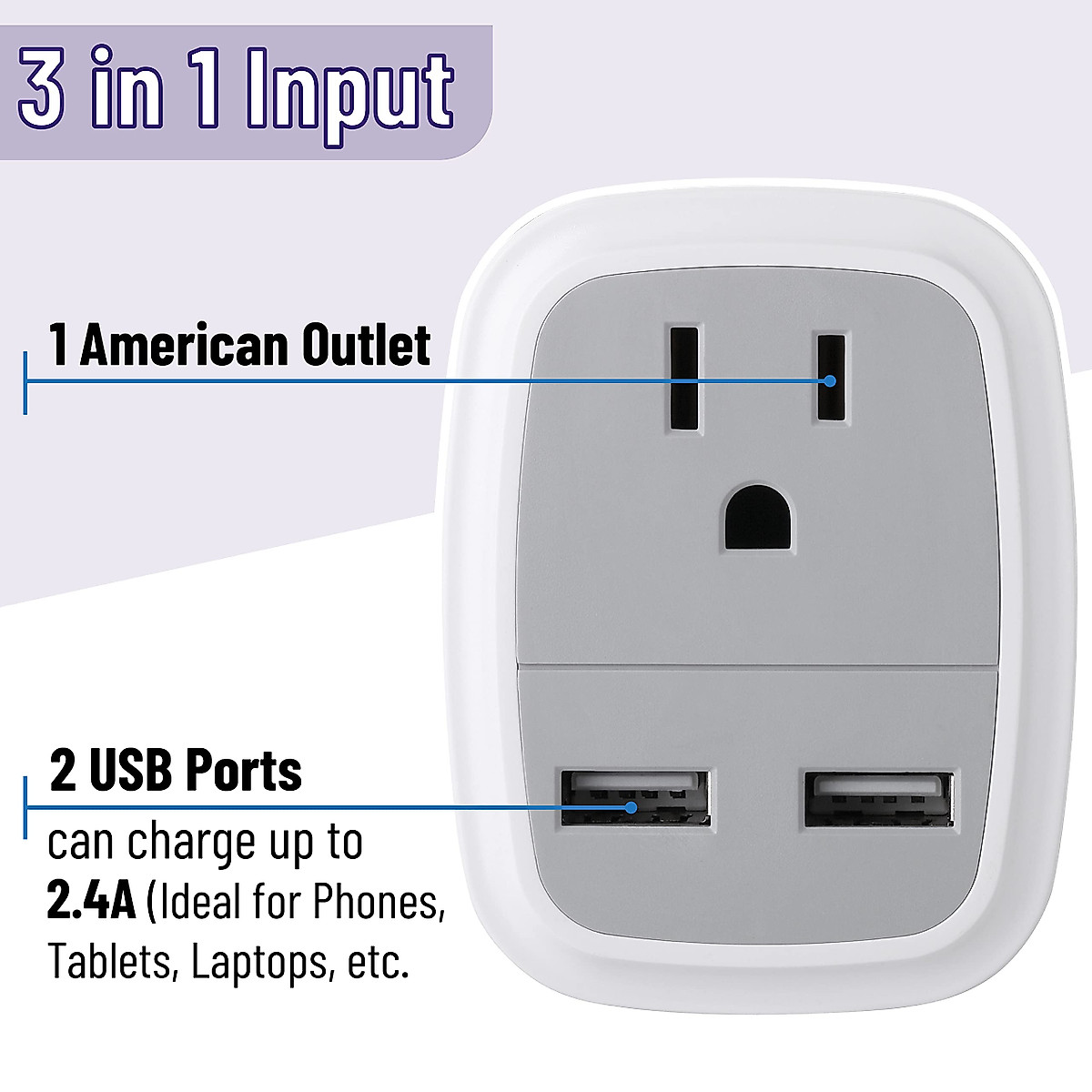 Bates- European Travel Plug Adapter, Adapter with USB, European Plug Adapter, US to Europe Plug Adapter, Converters and Adapters for Travel, Outlet Converter, Power Adapter Europe, Adapters for Europe
