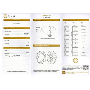 1.5 Carat Moissanite Oval Cut Forever Classic Engagement Ring Solid Gold Plain Ring Band 14K Rose Gold Bridal Ring Stackable Brilliant Ring