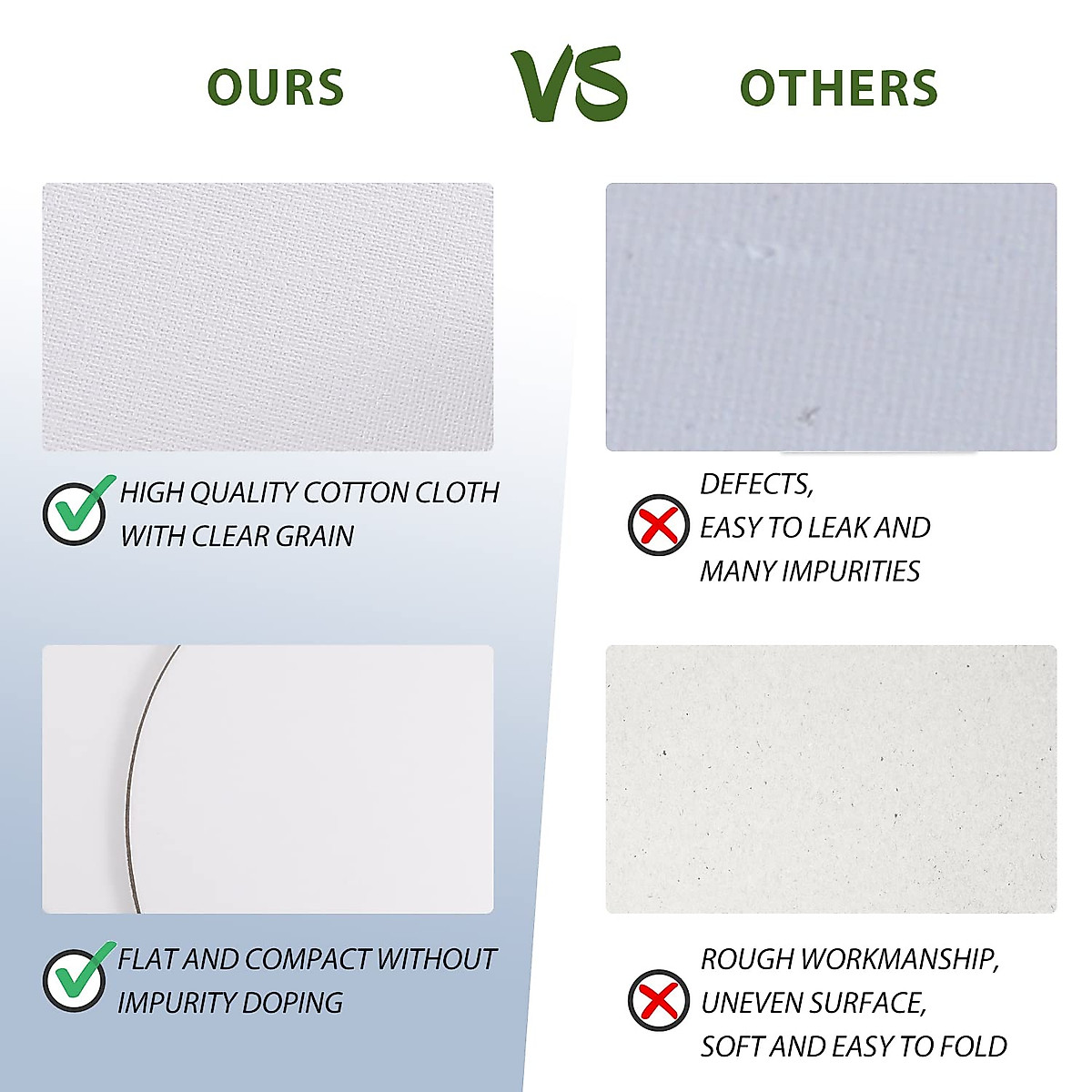 24 Packs Canvases for Painting with 4 Mini Easel, Canvas Panels for Oil Watercolor Canvas Painting Kit 8x10 5x7 Hexagon Round Rectangle Small White Blank Canvas Boards Bulk for Kids Adult Canvas Art