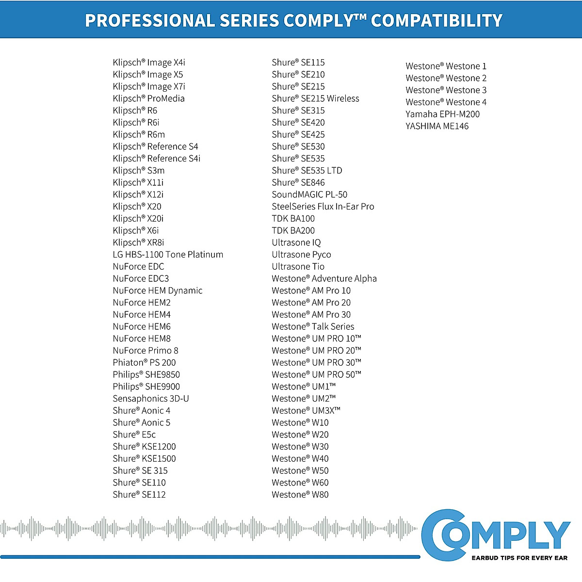 Comply Professional Noise Isolating Earphone Tips for NuForce, ISOtunes PRO, Q-Jays, Etymotic Research, Westone, Shure & More P-Series Memory Foam Replacement Earbud Tips (Medium, 3-pairs)