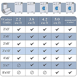 StangH 2x3 Rug Washable Entryway Rug Blue Medallion Distressed Indoor Small Area Rug Soft Faux Wool Non-Slip Bathroom Mat Low Pile for Laundry Door Dressing Kitchen Sink