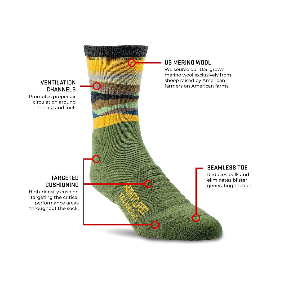 Farm to Feet Standard Max Patch Lightweight Technical 3/4 Crew, Dewberry, Large