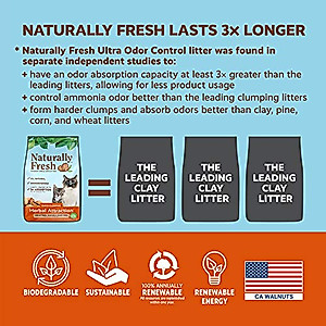 Blue Buffalo Naturally Fresh Attract Cat Litter, 14 lb