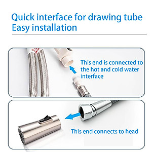 Replacement Hose Service Kit for Moen Pull down Kitchen Faucets 150259