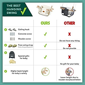 BBkids Indoor Baby Swing, Canvas Baby Swing, Wooden Hammock Hanging Swing Seat Chair with Safety Belt, Outdoor Kids Toddler Baby Tree Swing, Full Set of Ceiling Screws. (Grey)