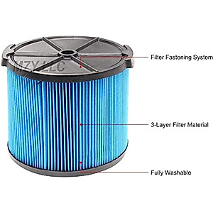2 Pack VF3500 Replacement Filter for Ridgid 3-4.5 Gallon Wet Dry Vacuums + 4 Pack VF3501 Filter Bags Compatible with Ridgid 3-4.5 Gallon Wet Dry Vacuums (6 Pack)