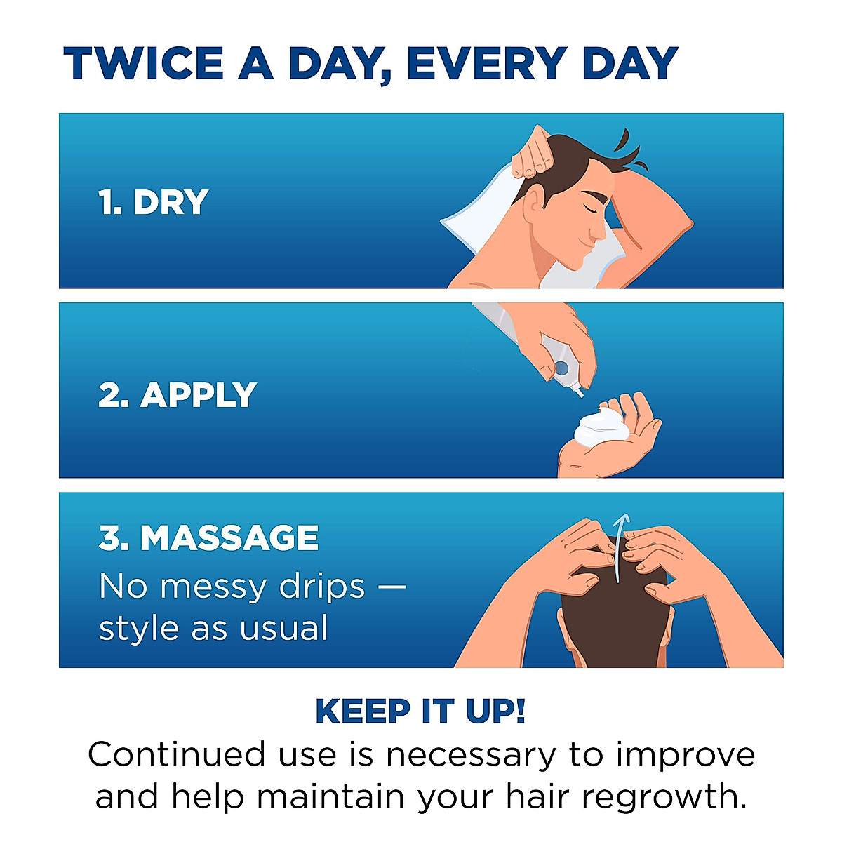 Men's Rogaine 5% Minoxidil Foam for Hair Loss and Hair Regrowth, Topical Treatment for Thinning Hair, 3-Month Supply, 2.11 Ounce, 3 Count (Pack of 1)