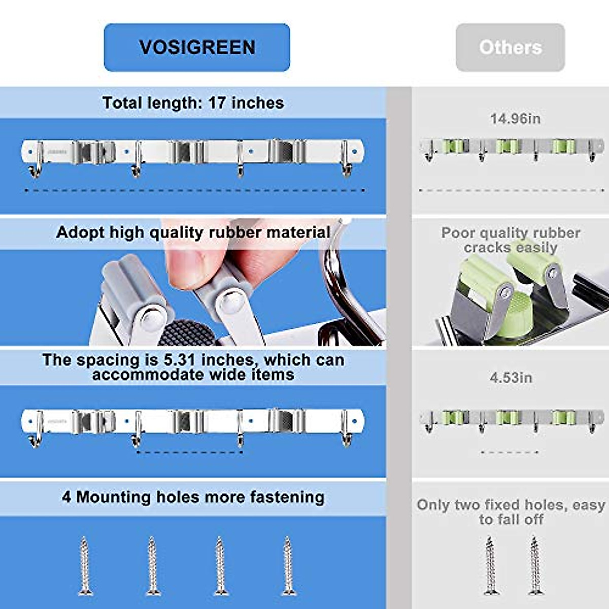 VOSIGREEN Broom & Mop Holder, Wall Mount Organizer Hanger for Rakes, Utensils, Tools-3 Clamps, 4 Hooks-17” Self Adhesive or Drillable Installation-For Kitchen, Garage, Garden, Office, Closet, 2 Pack