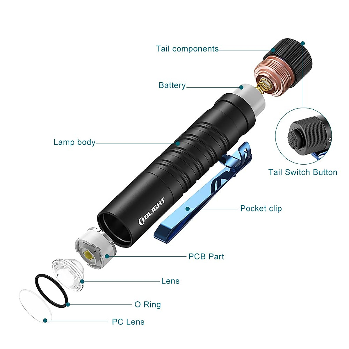 OLIGHT I5T EOS 300 Lumens Slim EDC Flashlight Dual-Output for Camping and Hiking, Tail Switch Flashlight with Beam Distance 196ft, Powered by Single AA Battery, Black