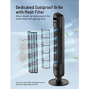 PARIS RHÔNE Tower Fan, 42” Bladeless Fan, 120° Oscillating Fan, 24 dB Quiet DC Motor, 12 Speeds, 4 Modes, Dustproof Mesh Filter, 12H Timer, Standing Fan with Remote for Bedroom, Home, Office