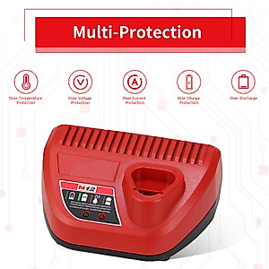 3A 12 Volt Lithium ion Charger for Milwaukee 12V 48-11-2401 48-11-2402 48-11-2420 48-11-2440 48-11-2460 Battery Replacement for Milwaukee 48-59-2401 48-59-2420 Charger