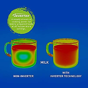 Panasonic NN-SN936W Countertop Microwave with Inverter Technology, 2.2 Cubic Foot, 1250W, White