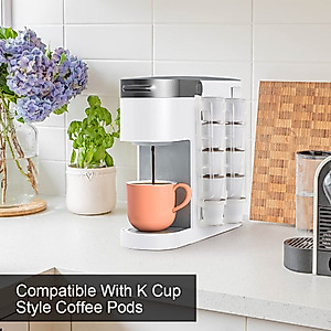 SUNGRACE K-Cup Coffee Pod Holder for Keurig, Side Mount Storage Organizer, Perfect for Small Counters (Transparent, 2 Pack for 10 K-Cups)