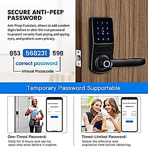 LOQRON Smart Door Lock with Tuya Wi-Fi Gateway for Remotely Control