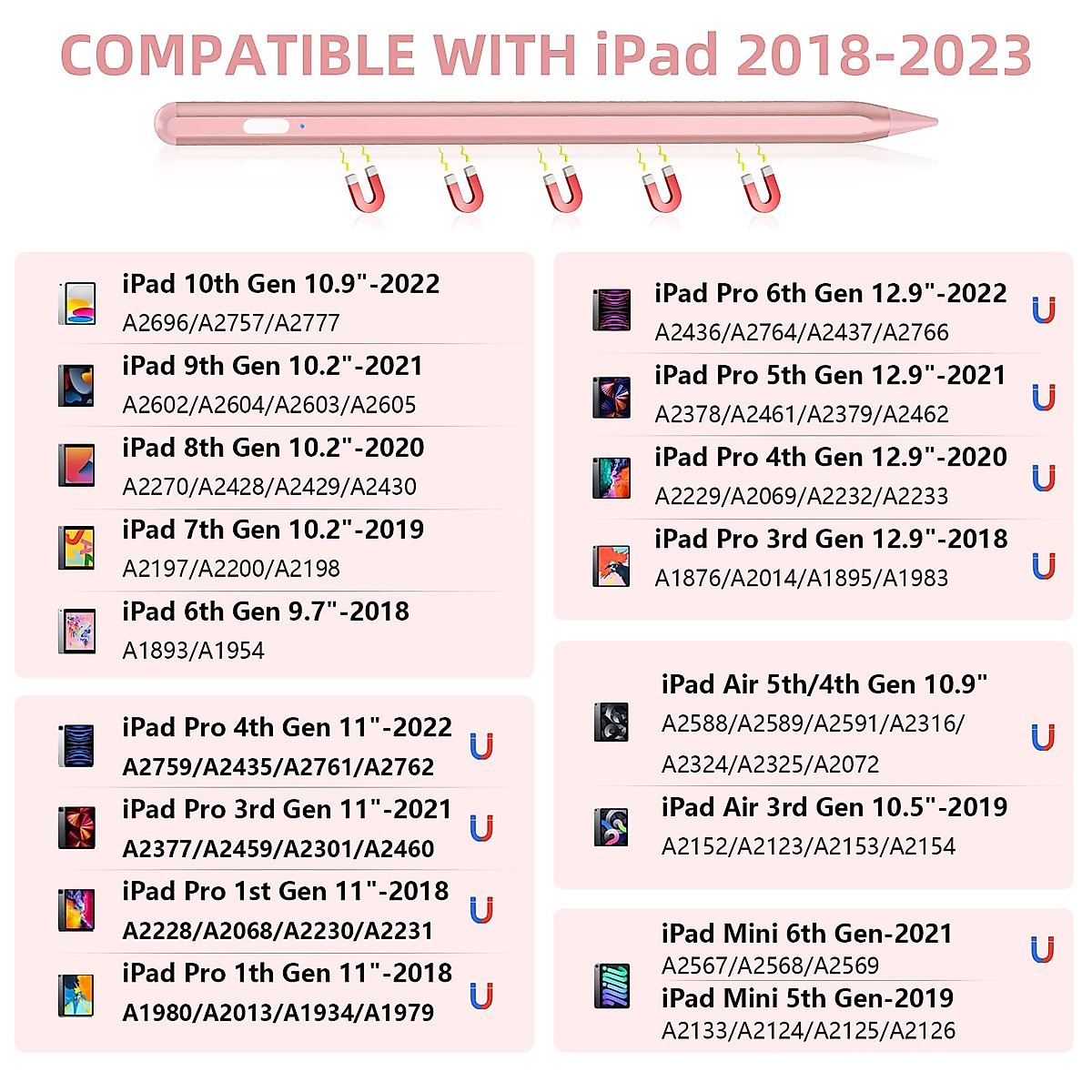 GGH Keyboard Case for iPad 9th Generation and Apple Pencil,Stylus Pen for iPad(2018-2023) 15mins Fast Charge,Palm Rejection iPad Pencil,10 Color Backlit Bluetooth Keyboard Case with Pencil Holder
