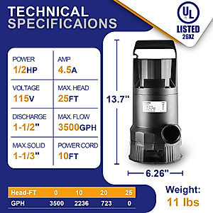WASSERMANN 1/2HP Water Pump,3500GPH Submersible Thermoplastic Utility Pump with 10 FT Power Cord,Electric Portable Transfer Clean/Dirty Sump Pump for Swimming Pool Tubs Garden Ponds Draining