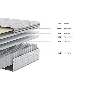 NapQueen Cashmere, 14" Queen Hybrid of Memory Foam and Edge Support Pocket Coils, Pillow Top Mattress