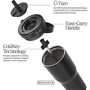 BrüMate Resa 35oz 100% Leakproof Travel Tumbler with Handle & Straw | Flexible Soft Sip Straw | Silicone Sleeve for Durability | Made of Stainless Steel | Cup Holder & Travel Friendly | (Cotton Candy)