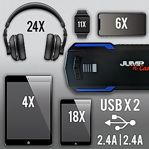 Clore Automotive JNC345 Jump-N-Carry 12 Volt Lithium Jump Starter - 4000A, 550 Start Assist Amp for up to 10-Liter Gasoline and 10-Liter Diesel Engines