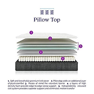 Signature Sleep 13-Inch Hybrid Coil Mattress, Bamboo Fabric, Independently Encased Coils, Pillow-Top, Bed-in-a-Box, Full