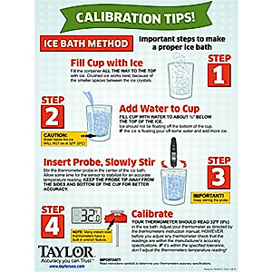 Taylor Instant Read Digital Meat Food Grill BBQ Cooking Kitchen Thermometer, Comes with Pocket Sleeve Clip, Red