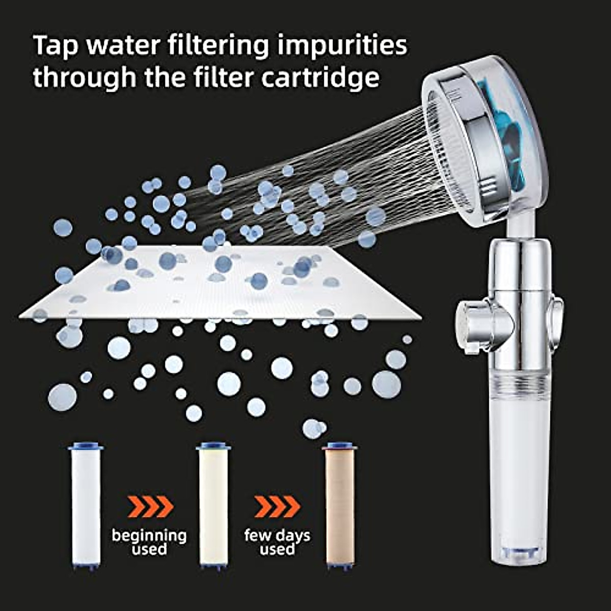 Essbhach Shower Head with Handheld, High Pressure Hand Held Turbo Shower Head Rainfall, Hydro Jet Shower Head Kit with 3 Filters, Turbocharged Shower Head,Easy to Install,Blue