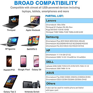45W USB-C Chromebook Charger for HP Chromebook X360 14 14-ca051wm 14-ca052wm 14-ca091wm ca061dx 14-ca0061dx 14-ca060nr 14-ca020nr 14-ca043cl USB C Power Supply Adapter