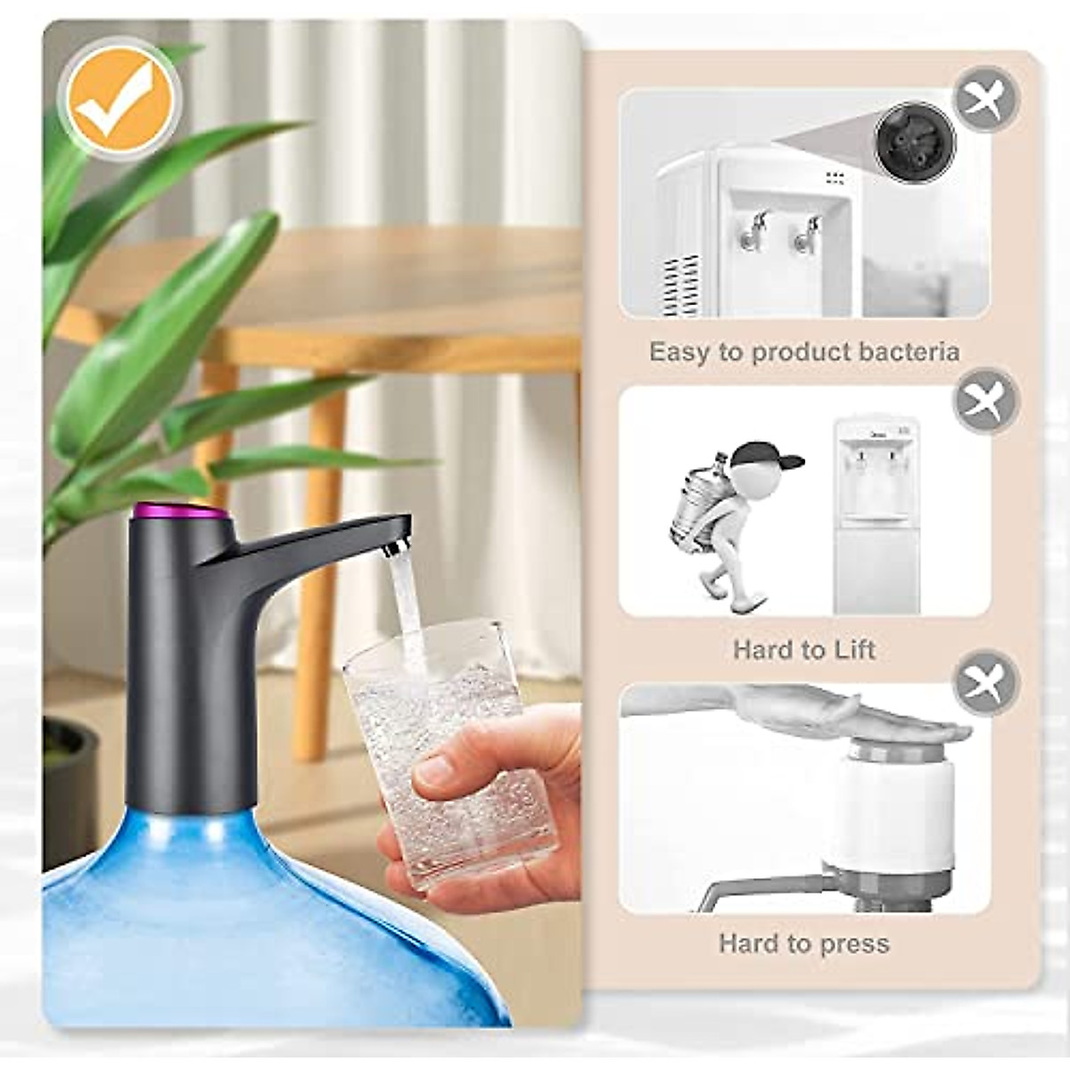 5 Gallon Water Dispenser with Double Button Pump, USB Charging & Large Capacity, Portable Drinking Pump for Universal Bottles (2-5 Gallon)